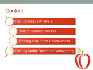 Training needs analysis guide practical.pdf