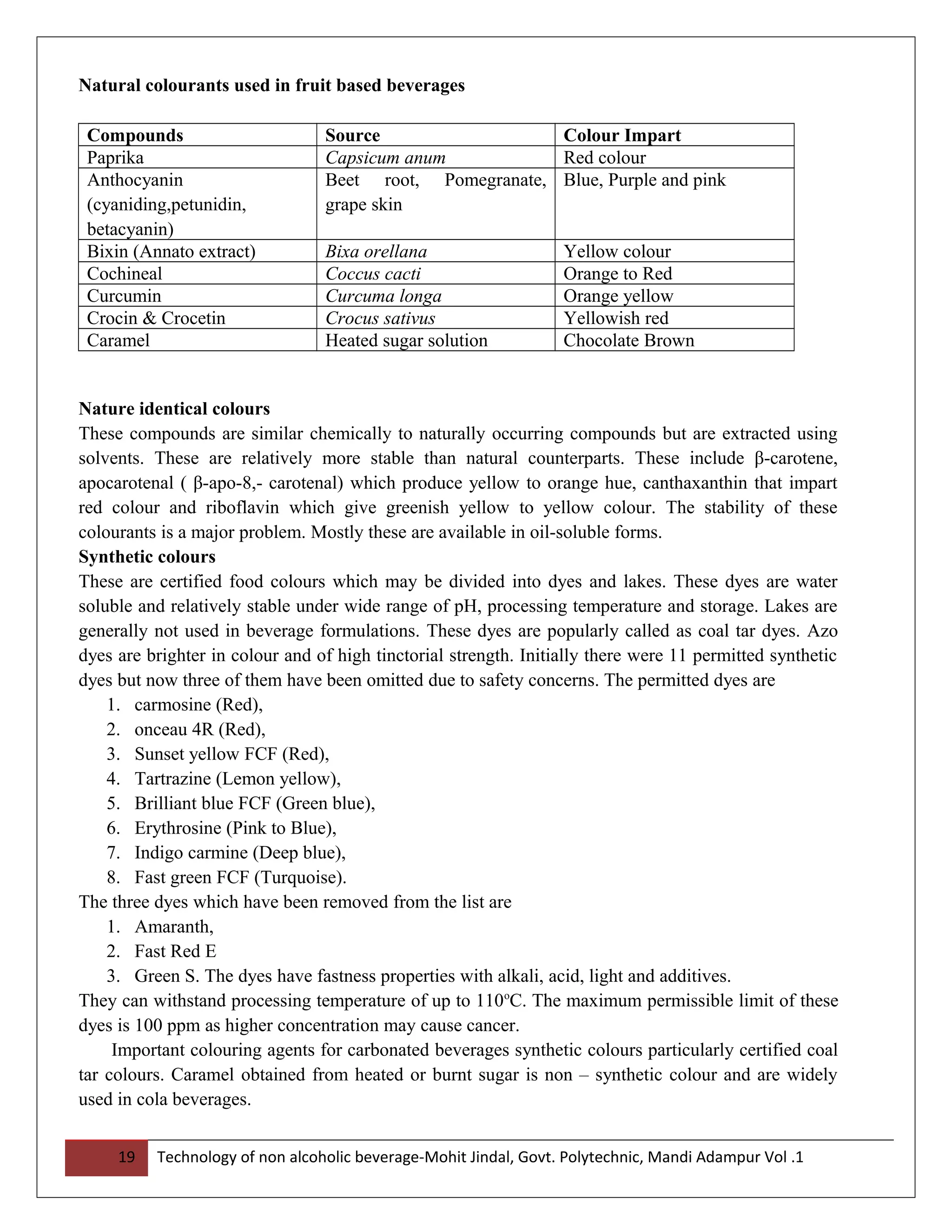 TECHNOLOGY OF NON-ALCOHOLIC BEVERAGE | DOC