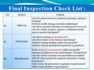 TNA Calender Garment Industry.pptx | Needlework | Arts and Crafts