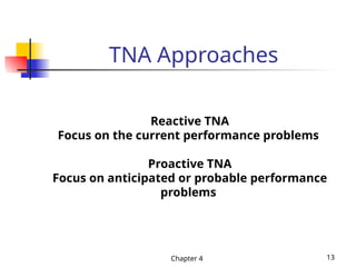 TNA model for development and better.pptx