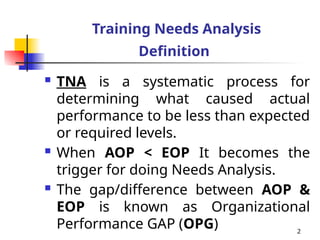 TNA model for development and better.pptx