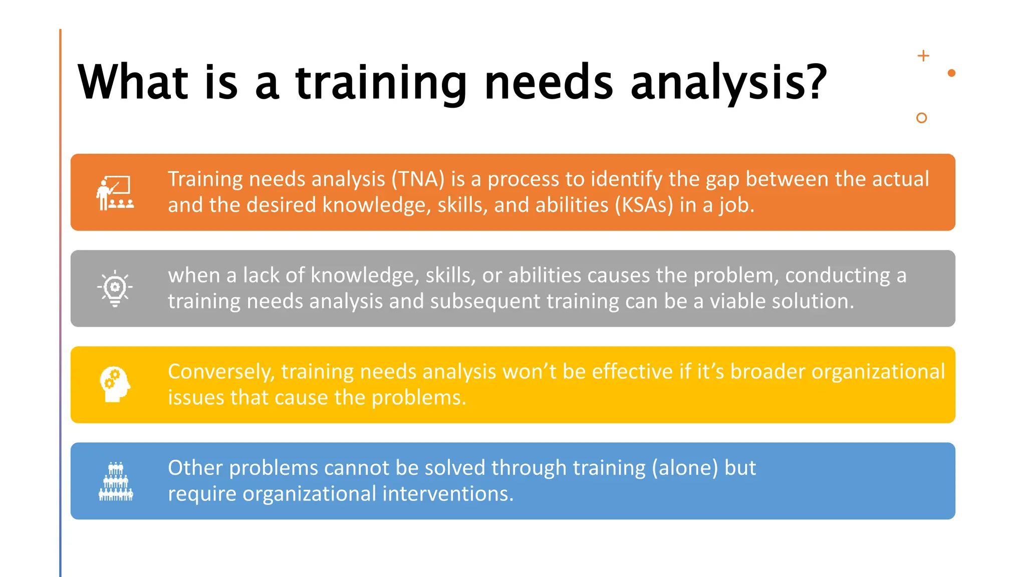Training_Needs_Analysis_TNA_SlideShare.pptx