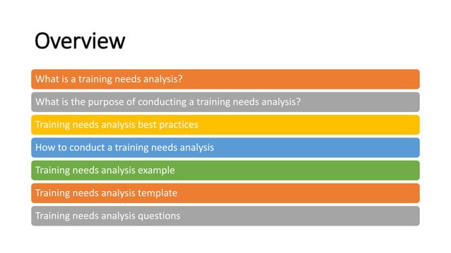 Training_Needs_Analysis_TNA_SlideShare.pptx