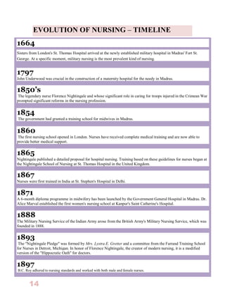Training Needs Analysis for the Nurses | PDF