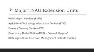 TNAU Extension Schemes. Examples objective | PPTX