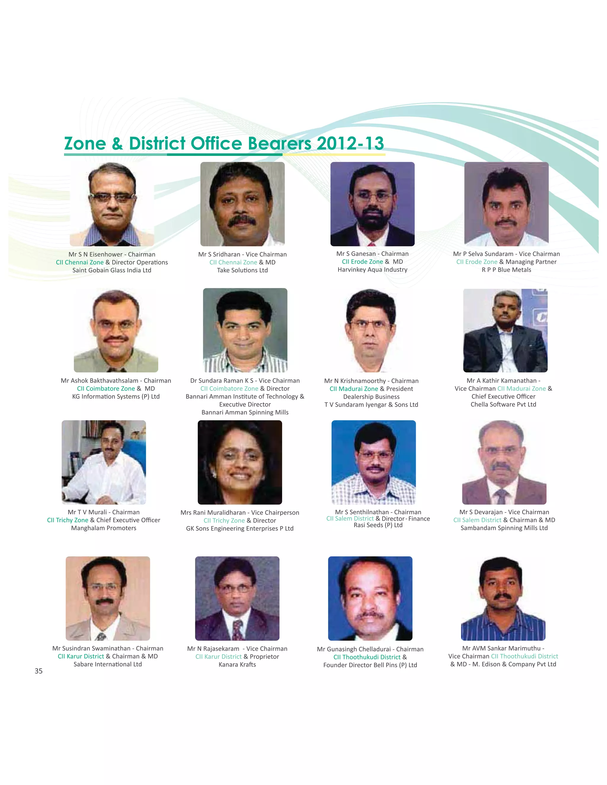 CII Annual Report 2013 | PDF