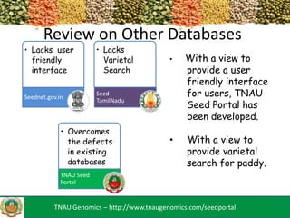 TNAU Seed portal- Tamil Nadu Agricultural University Seed portal | PPTX