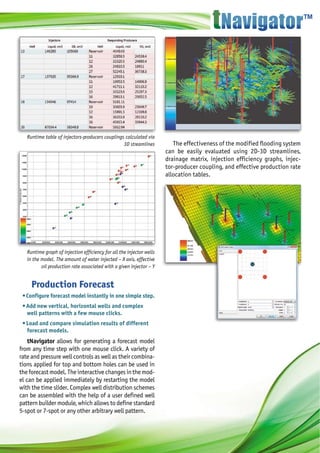 T Nav Overview Brochure Lr | PDF