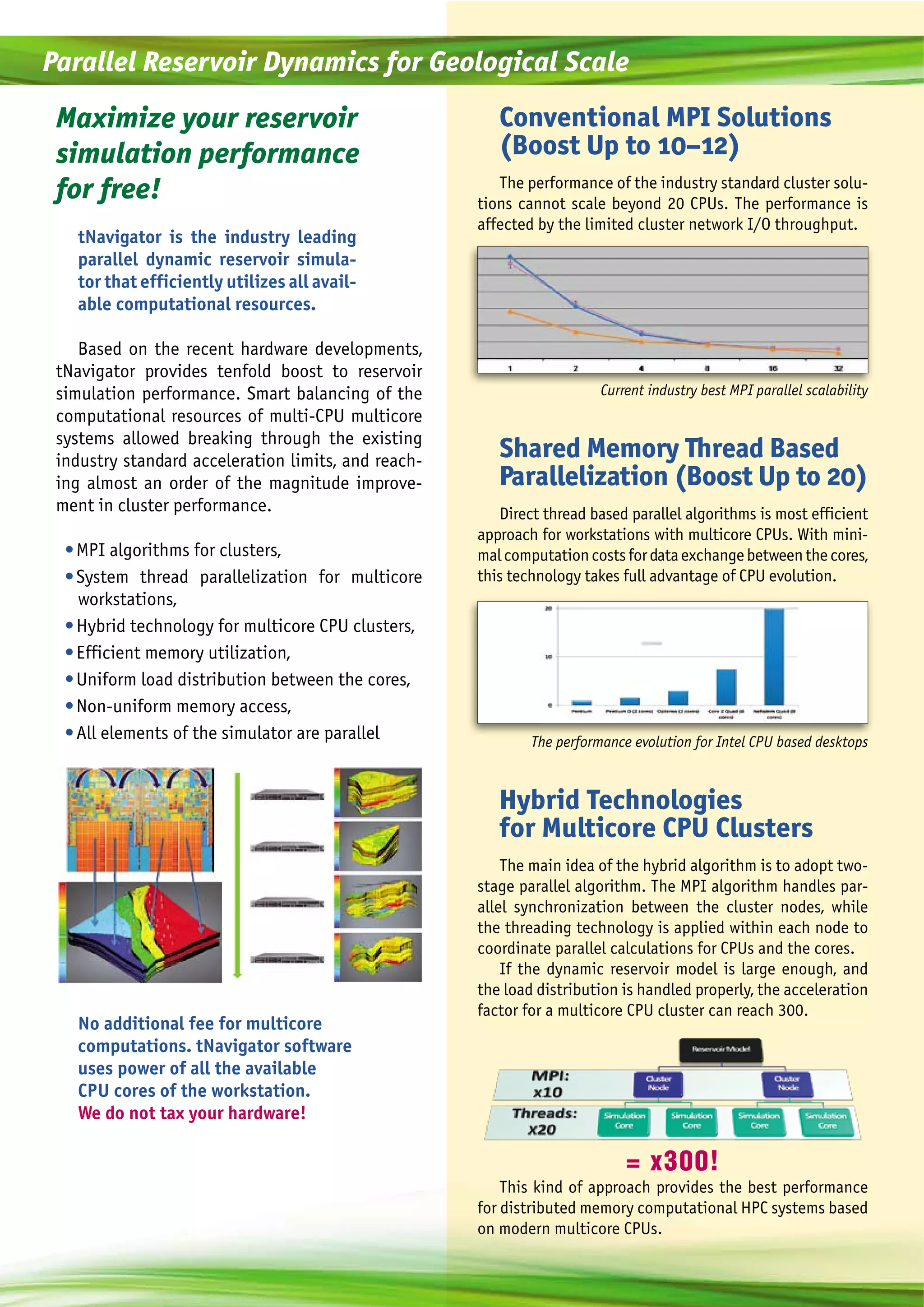 T Nav Overview Brochure Lr | PDF