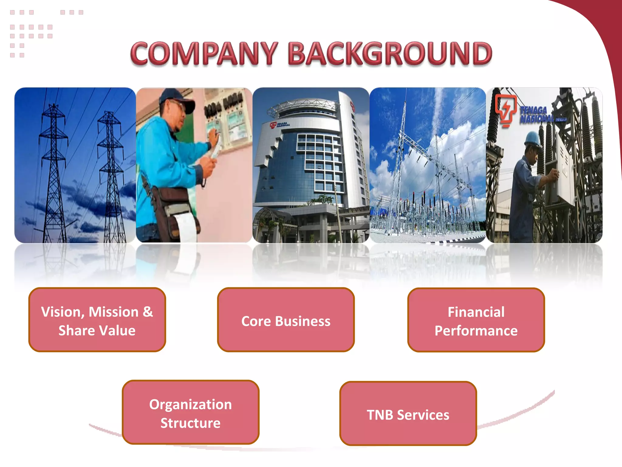 TNB Public Listed Company | PPT
