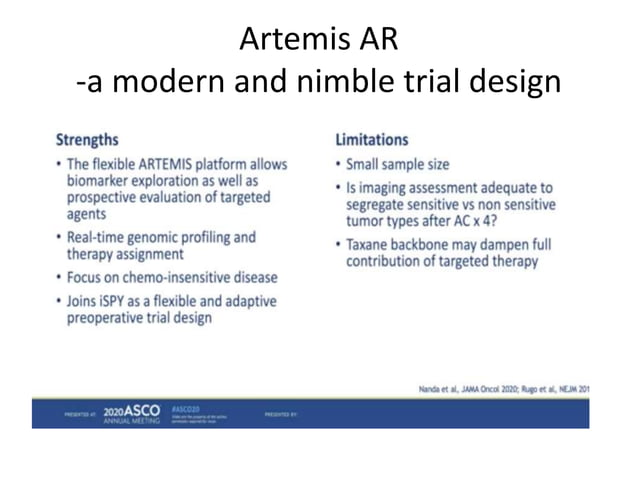Tnbc trends 2020 | PPT