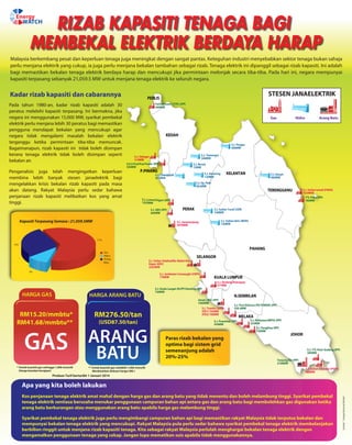 tnb energy reserves.pdf