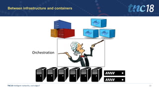 Infrastructure and operations behind the Up2U toolbox | PPT