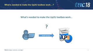 Infrastructure and operations behind the Up2U toolbox | PPT