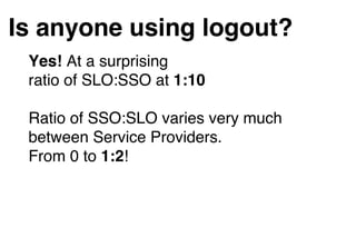 Single Logout | PDF