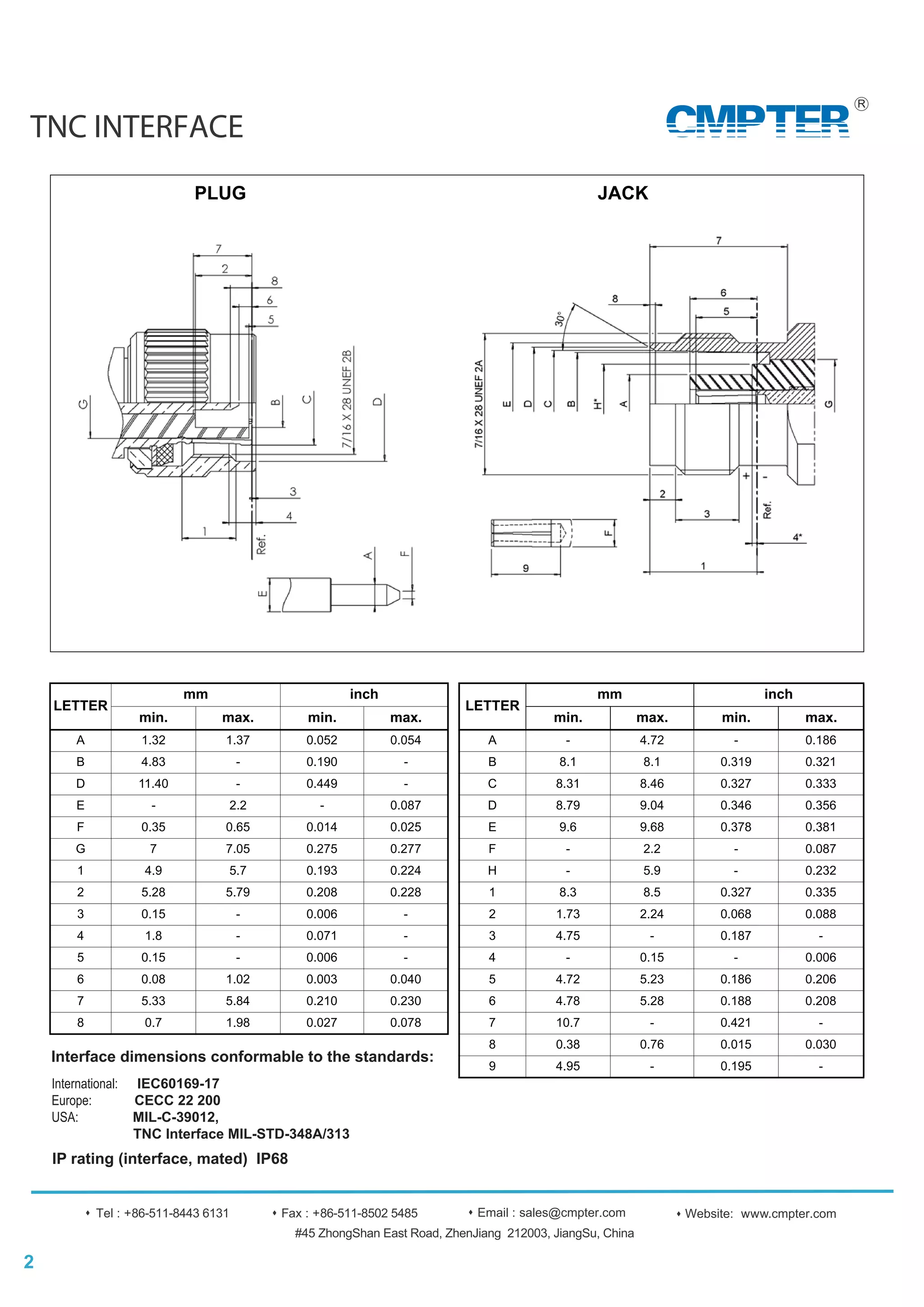TNC connector catalog | PDF | Technology & Computing