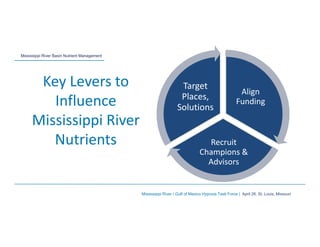 Tnc nutrient strategy de geus | PDF