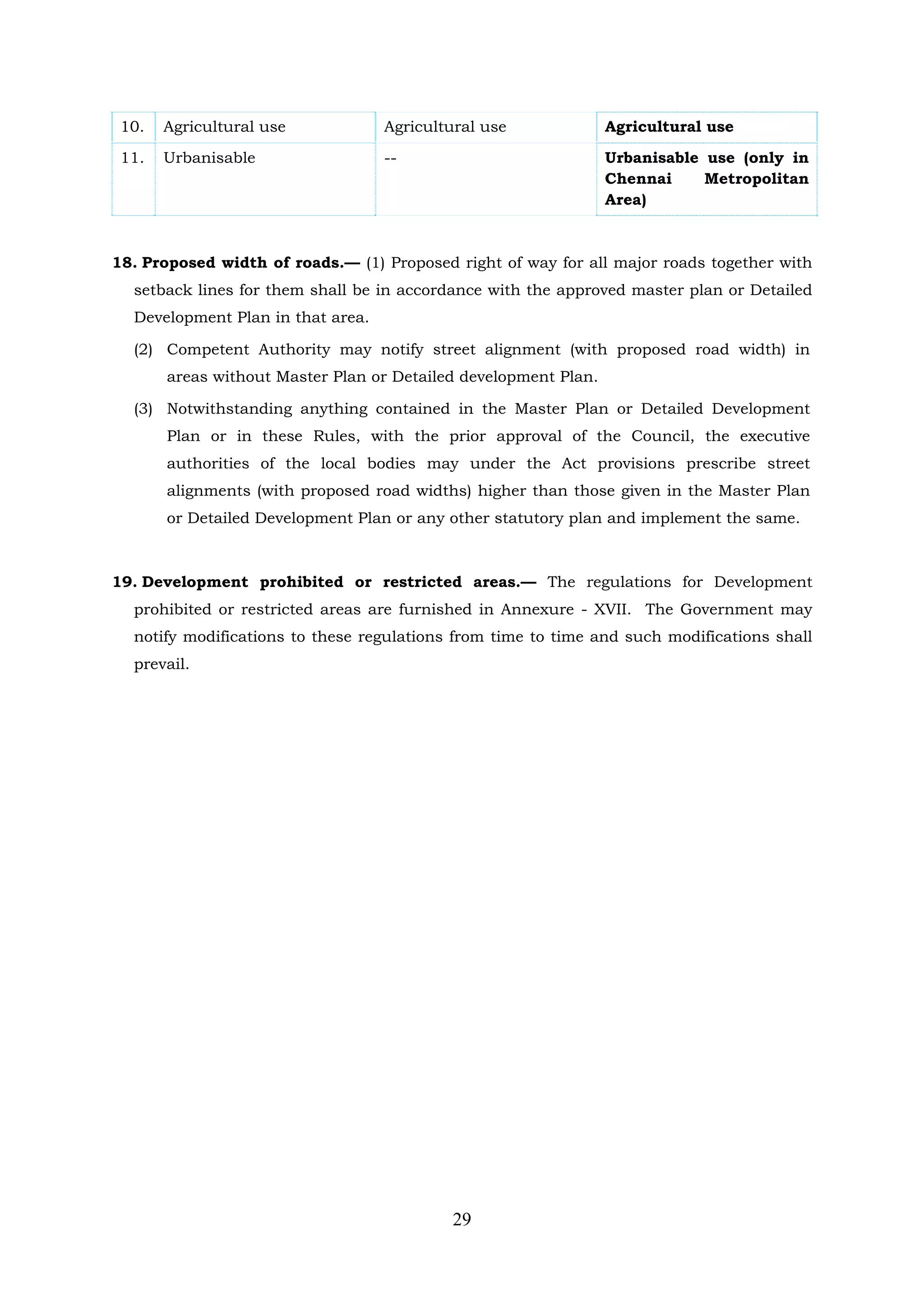 Tn combined development_building_rules_2019 | PDF