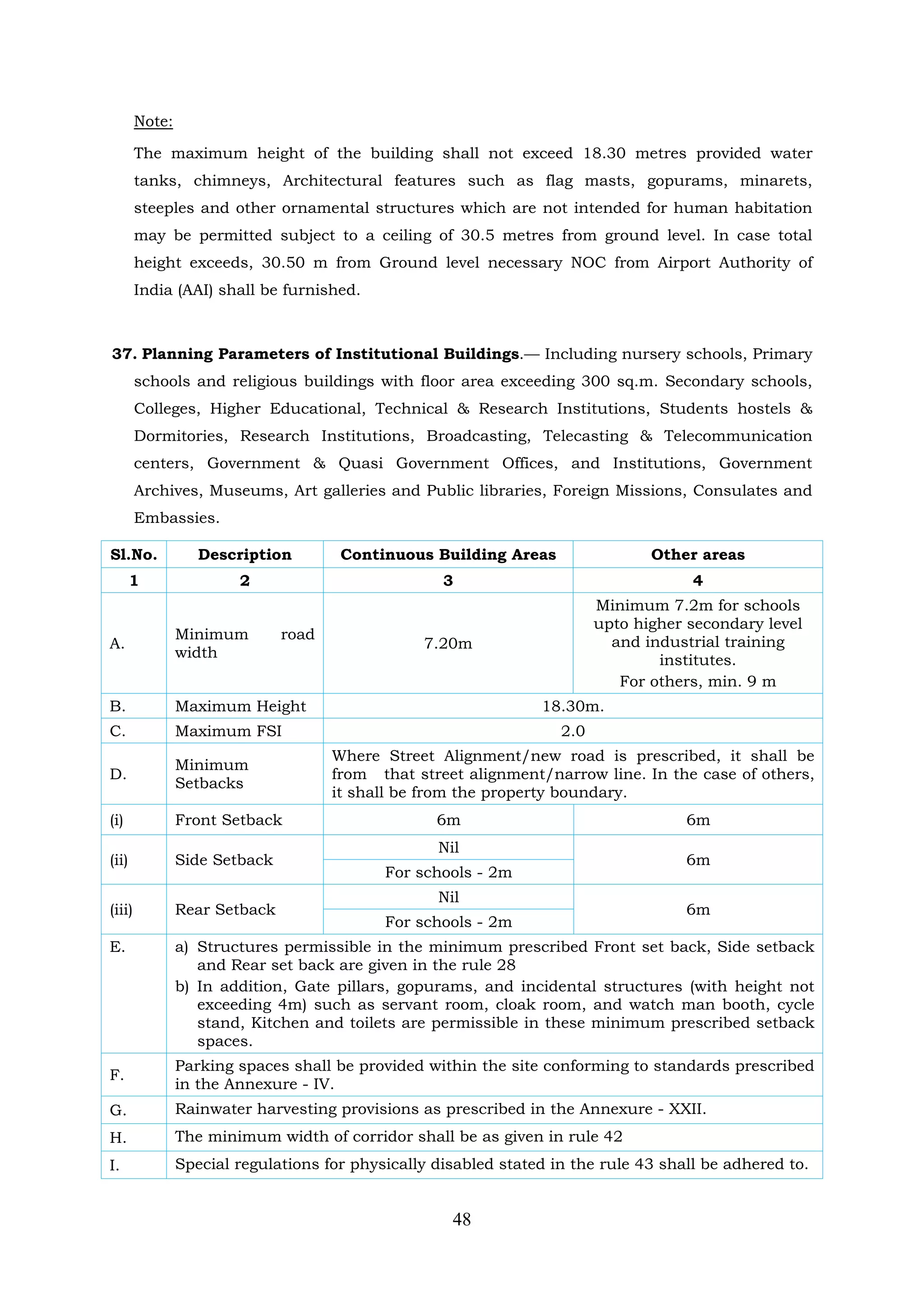 Tn combined development_building_rules_2019 | PDF