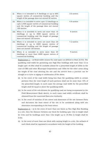 Tn combined development_building_rules_2019 | PDF