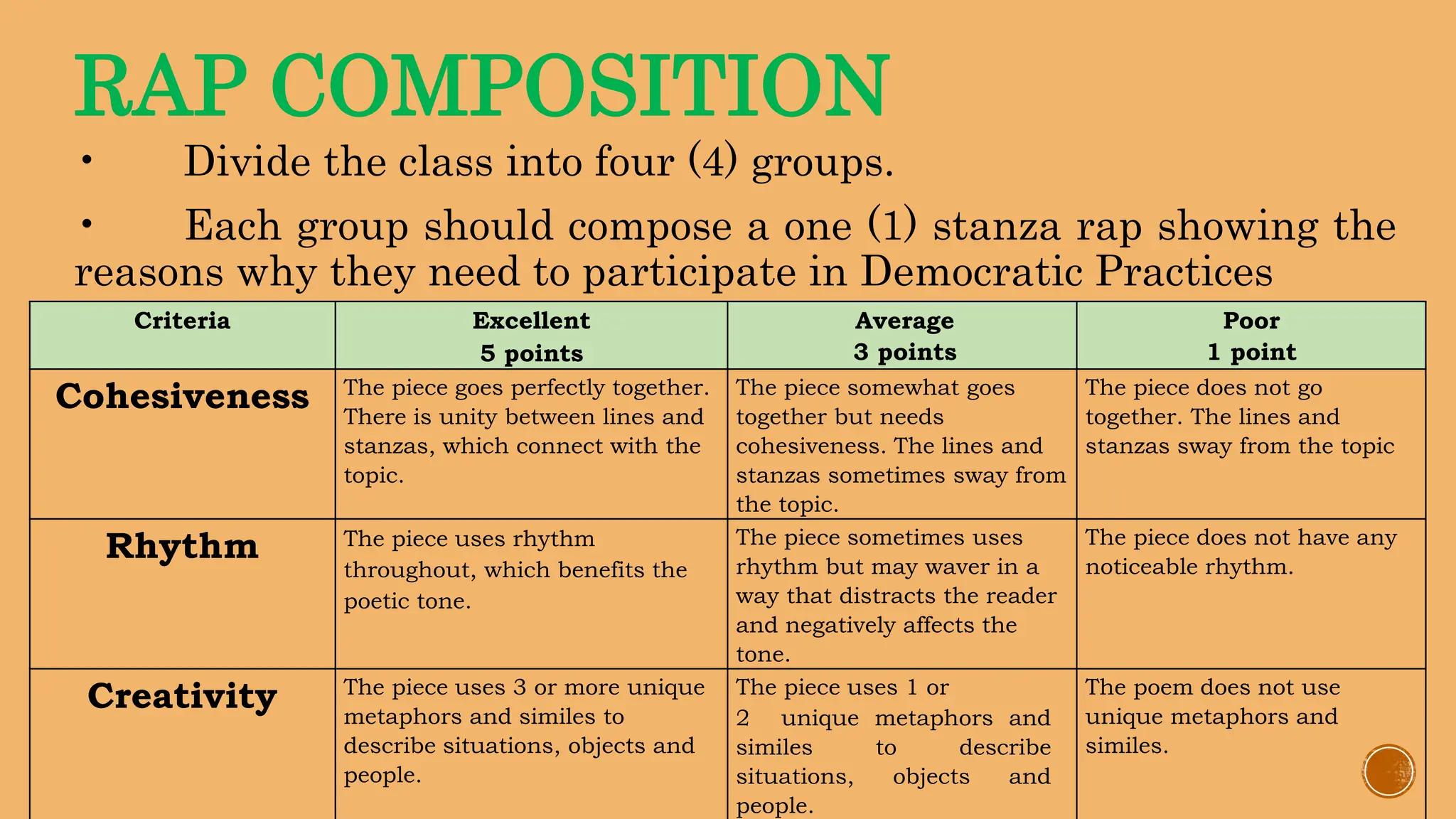 TNCT-Q4-W1D2.pptx trends network and critical thinking | PPTX