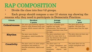 TNCT-Q4-W1D2.pptx trends network and critical thinking | PPTX