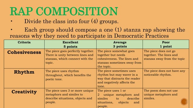 TNCT-Q4-W1D2.pptx trends network and critical thinking | PPTX | Civic affairs | Politics
