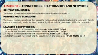 TNCT21-PPT-LESSON-11.pptxnsnsjsnsjsnsjsnjs | PPTX