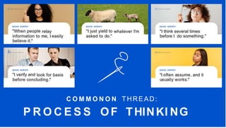 tnct lesson 4- strategic analysis and intuitive thinking.pptx