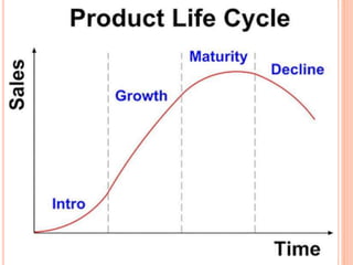 tnct ppt lesson 1.pptx..............,mmm | PPTX