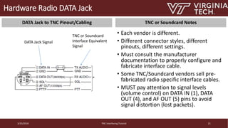 TNC tutorial ground station tnc interfacinc tutorial | PDF