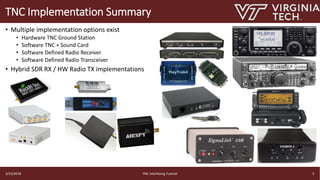 TNC tutorial ground station tnc interfacinc tutorial | PDF