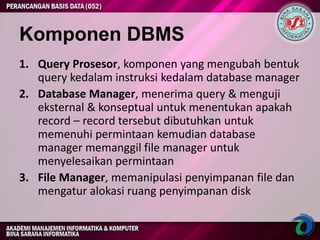 TND-052-P02 - DBMS dan Perancangan Basis Data | PPTX