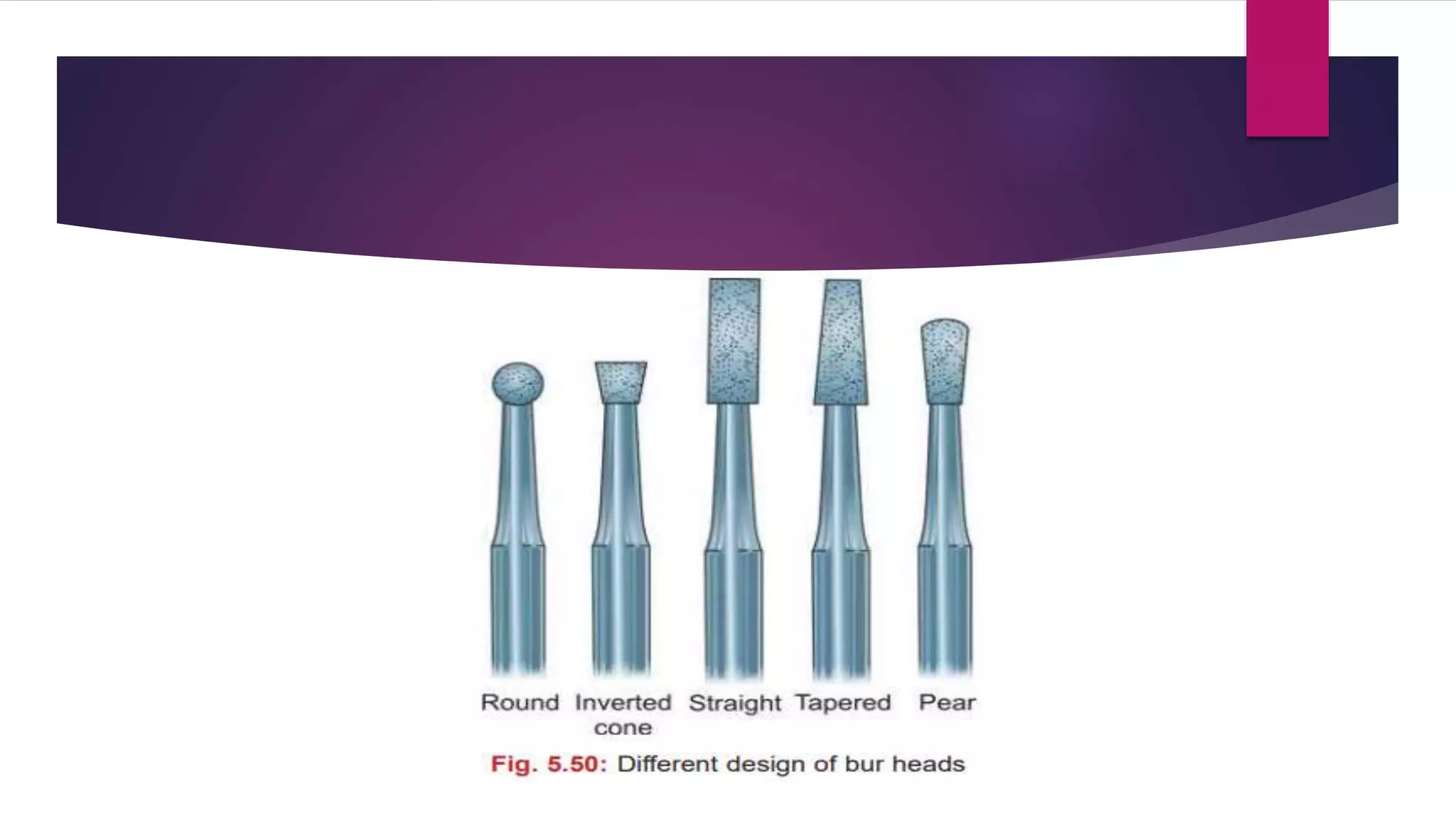 Rotary cutting instruments in conservative dentistry | PPTX