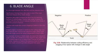 Rotary cutting instruments in conservative dentistry | PPTX
