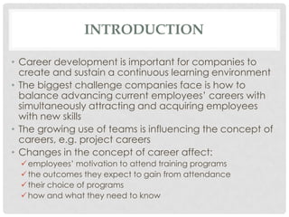 CAREER MANAGEMENT | PPTX