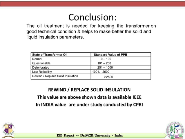 Furan Testing of Transformers Oil | PPTX | Chemistry | Science
