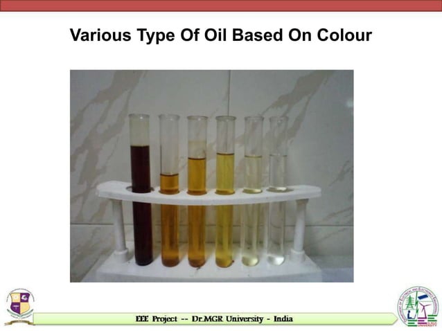 Furan Testing of Transformers Oil | PPTX | Chemistry | Science