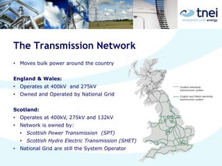 Grid Connections for Solar PV by TNEI Services | PPTX