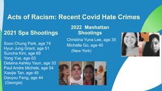 ISPS Presentation AAPI ppt 2022 conference | PPT