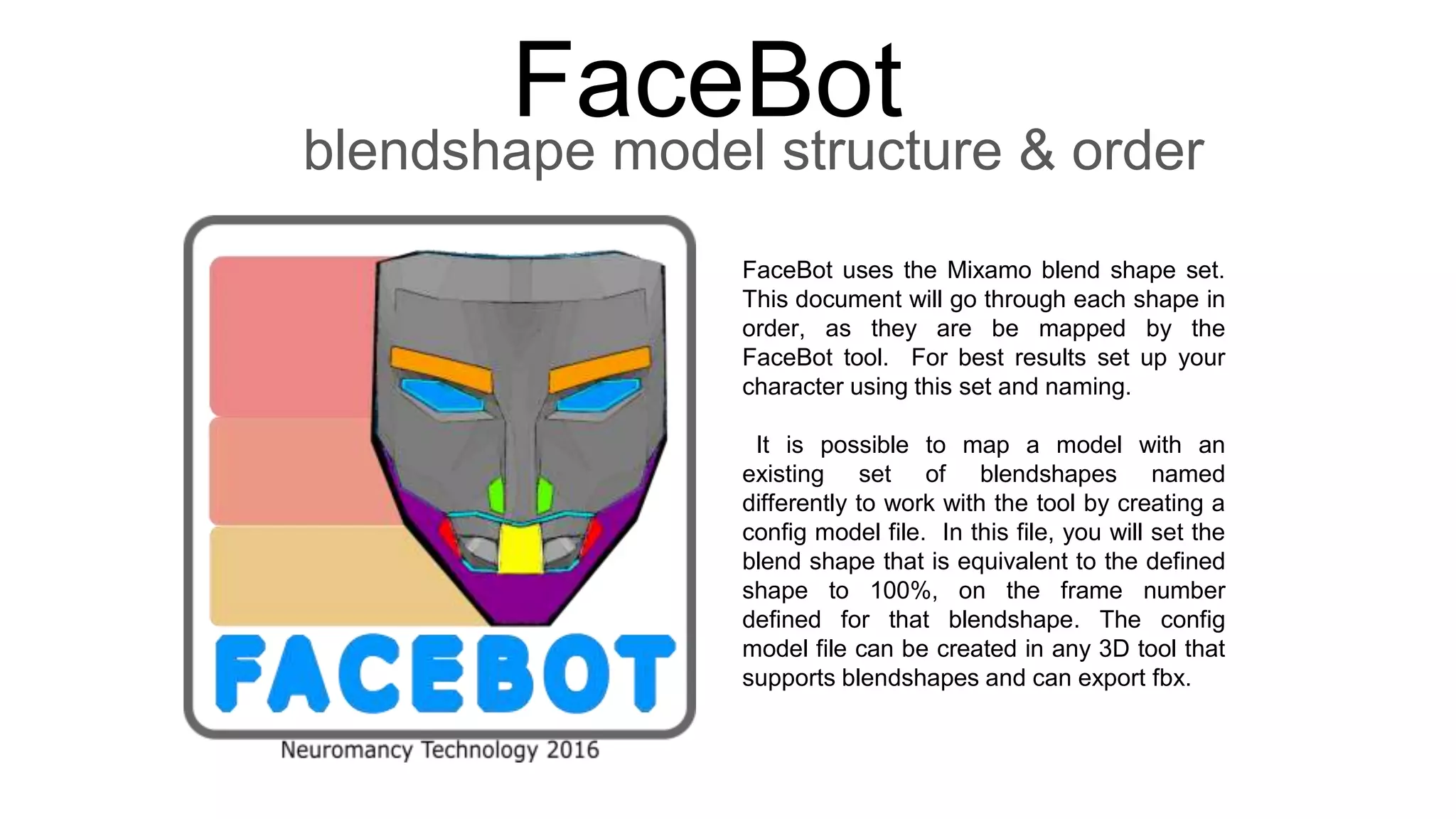Face Bot morph structures | PPT