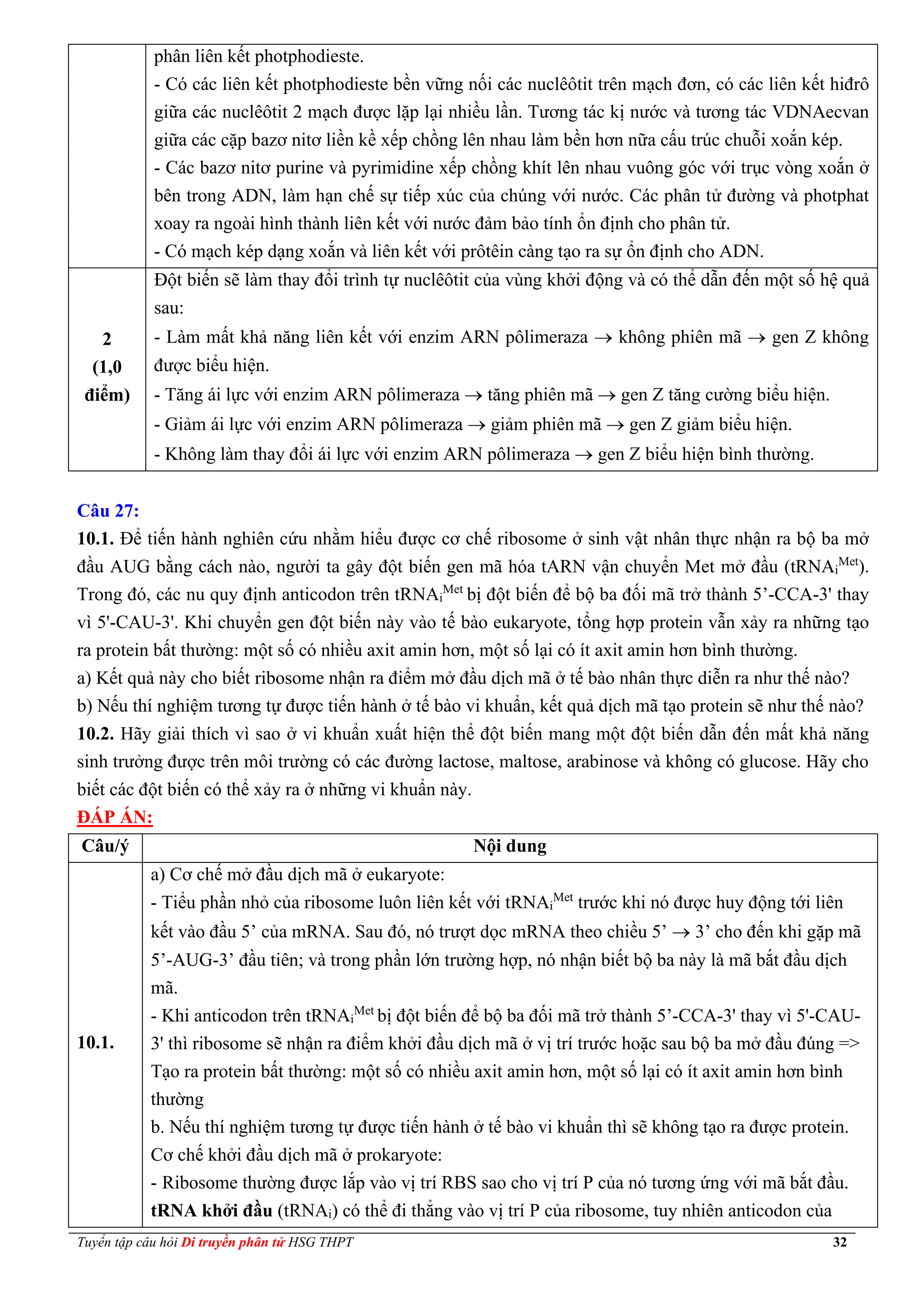 TỔNG HỢP 135 CÂU HỎI DI TRUYỀN PHÂN TỬ LUYỆN THI HỌC SINH GIỎI THPT MÔN SINH HỌC CÓ ĐÁP ÁN.pdf