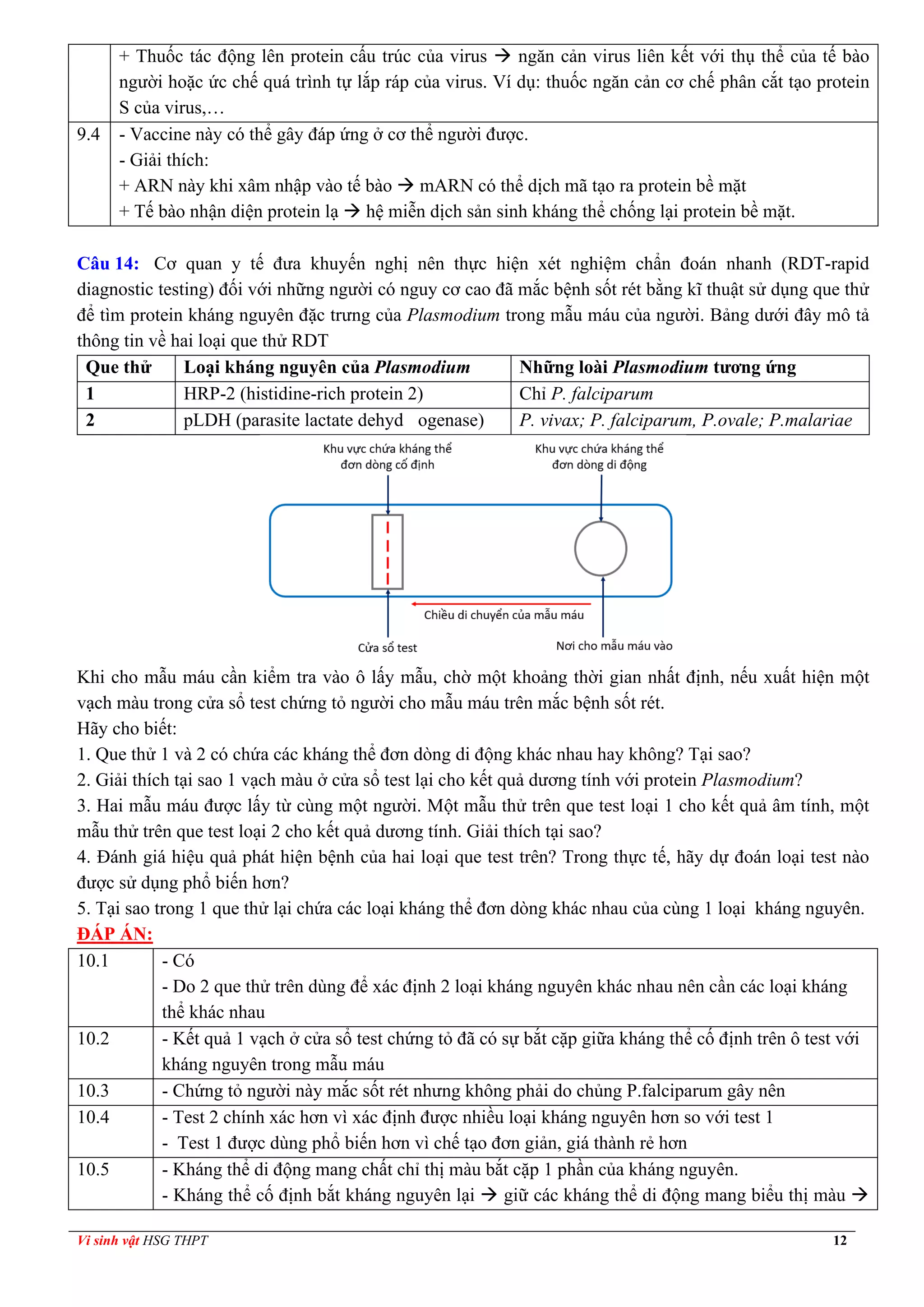 TỔNG HỢP 150 CÂU HỎI VI SINH VẬT LUYỆN THI HỌC SINH GIỎI THPT MÔN SINH HỌC CÓ ĐÁP ÁN (116 TRANG).pdf