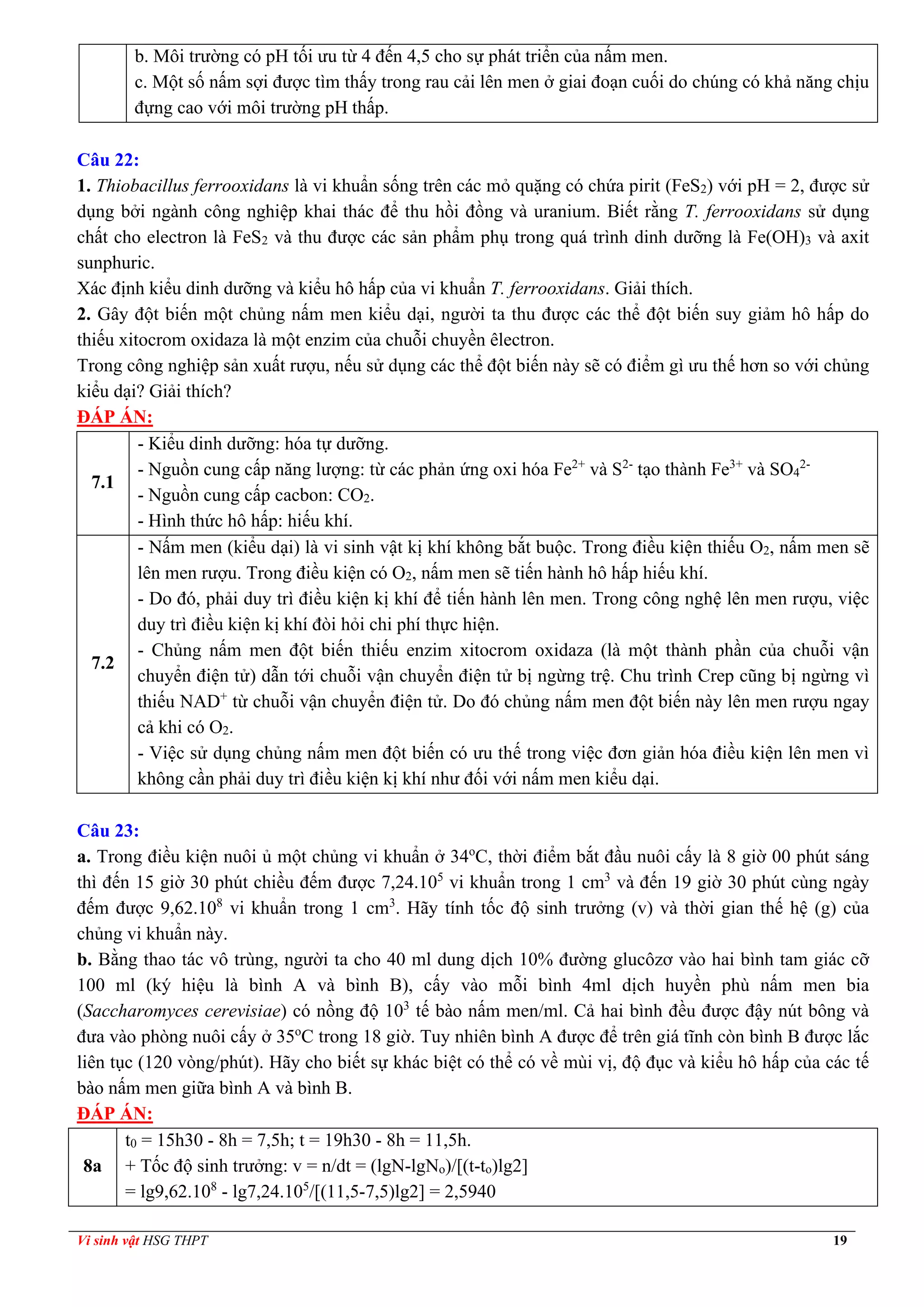 TỔNG HỢP 150 CÂU HỎI VI SINH VẬT LUYỆN THI HỌC SINH GIỎI THPT MÔN SINH HỌC CÓ ĐÁP ÁN (116 TRANG).pdf