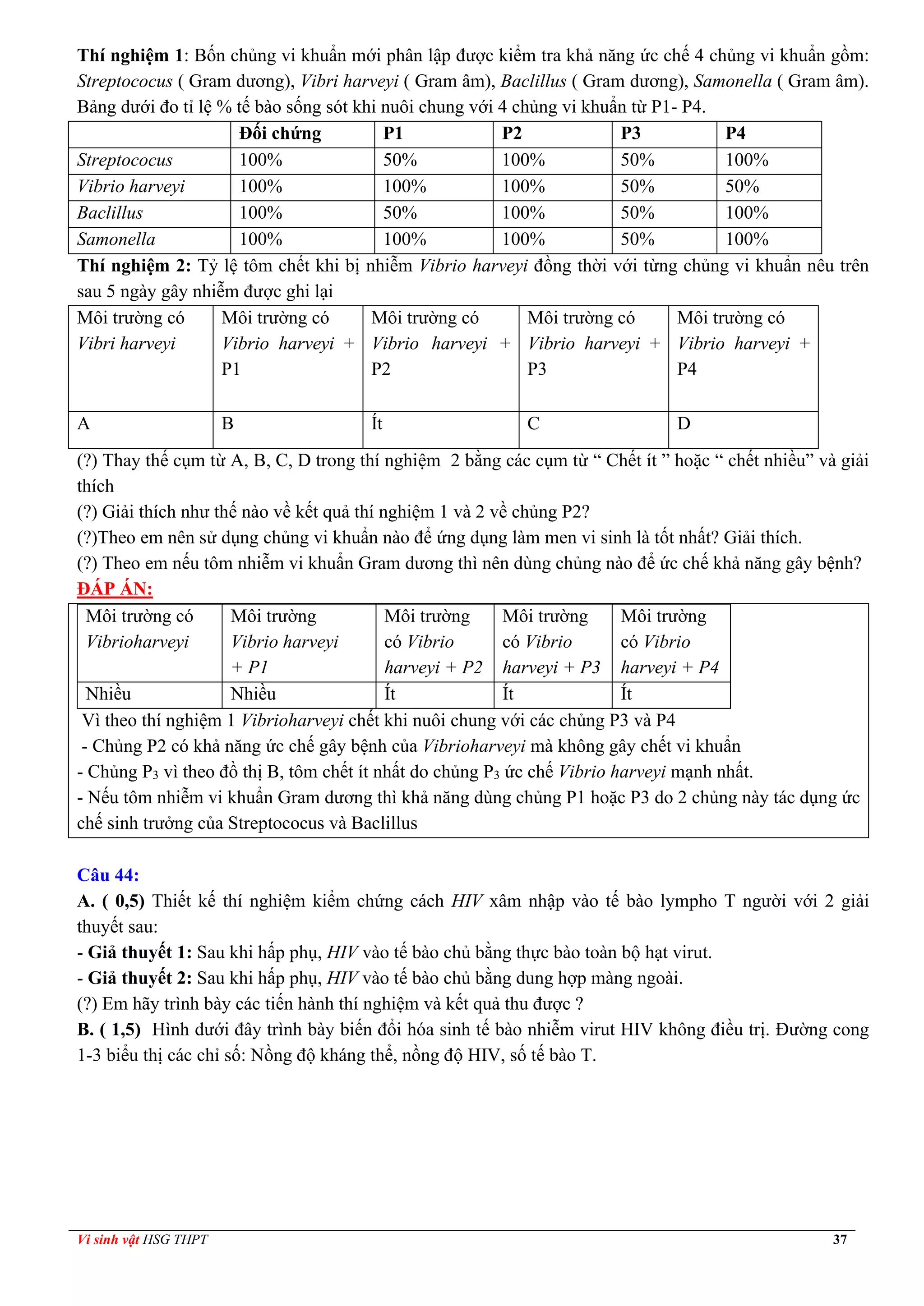 TỔNG HỢP 150 CÂU HỎI VI SINH VẬT LUYỆN THI HỌC SINH GIỎI THPT MÔN SINH HỌC CÓ ĐÁP ÁN (116 TRANG).pdf