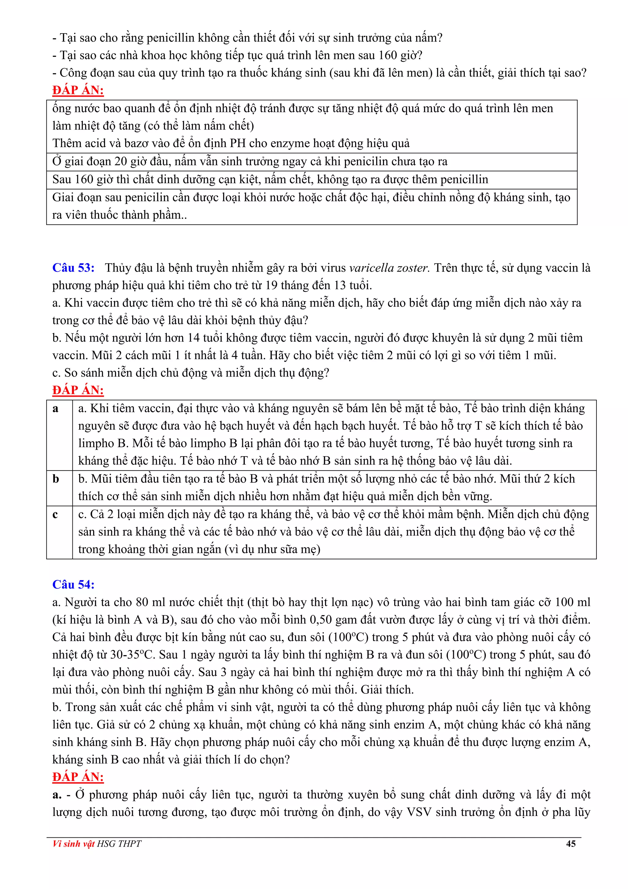 TỔNG HỢP 150 CÂU HỎI VI SINH VẬT LUYỆN THI HỌC SINH GIỎI THPT MÔN SINH HỌC CÓ ĐÁP ÁN (116 TRANG).pdf