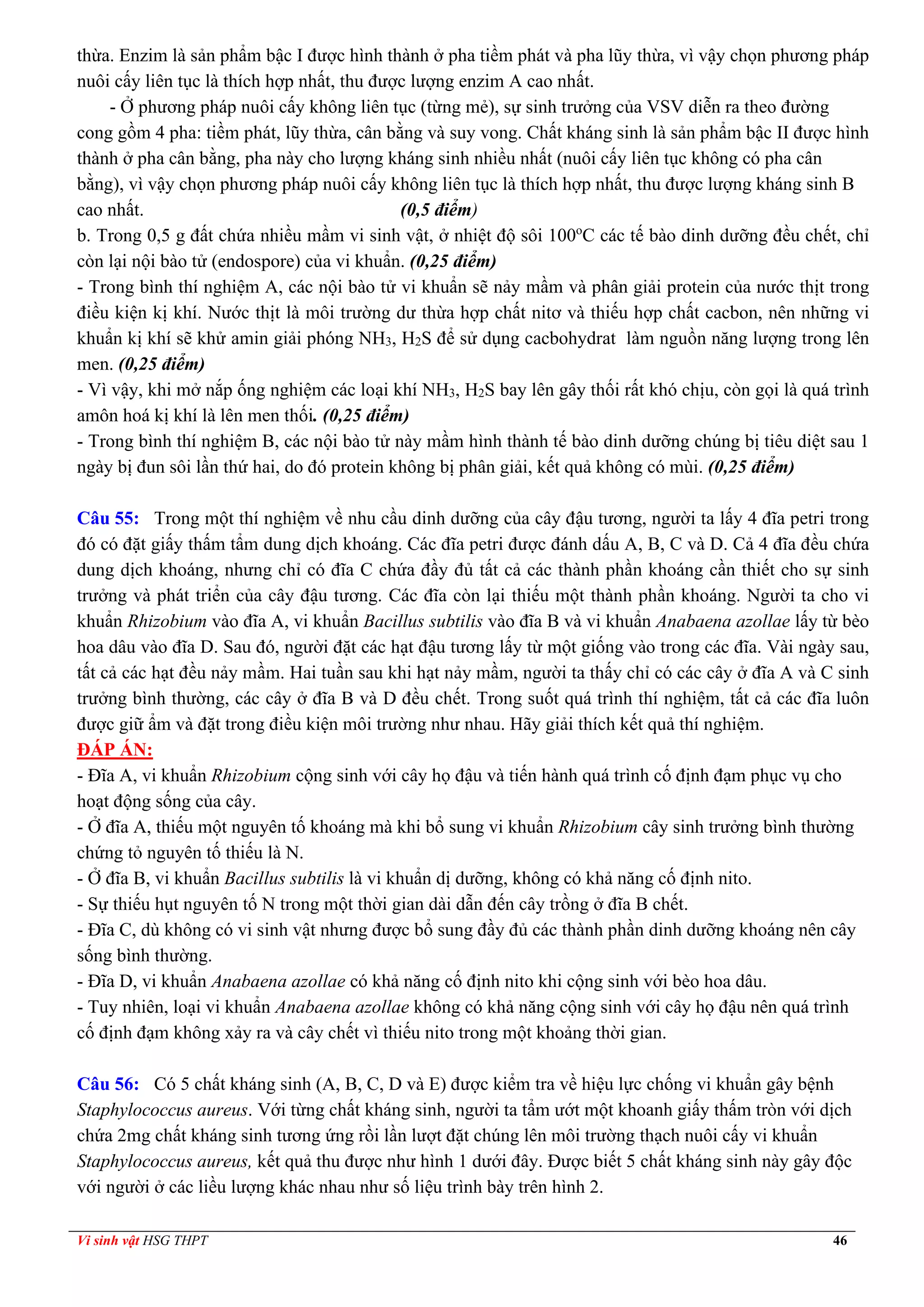 TỔNG HỢP 150 CÂU HỎI VI SINH VẬT LUYỆN THI HỌC SINH GIỎI THPT MÔN SINH HỌC CÓ ĐÁP ÁN (116 TRANG).pdf
