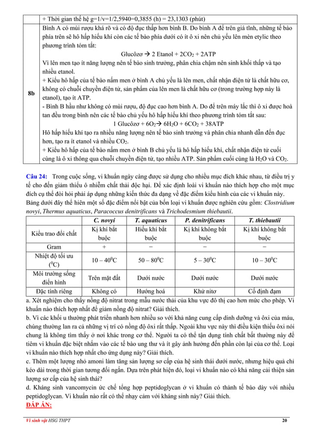 TỔNG HỢP 150 CÂU HỎI VI SINH VẬT LUYỆN THI HỌC SINH GIỎI THPT MÔN SINH HỌC CÓ ĐÁP ÁN (116 TRANG).pdf