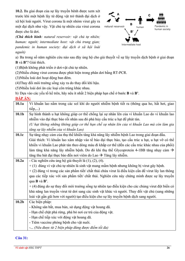 TỔNG HỢP 150 CÂU HỎI VI SINH VẬT LUYỆN THI HỌC SINH GIỎI THPT MÔN SINH HỌC CÓ ĐÁP ÁN (116 TRANG).pdf