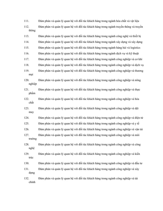 Tổng Hợp 201 Đề Tài Tiểu Luận Môn Đàm Phán Trong Kinh Doanh, Điểm Cao | DOCX